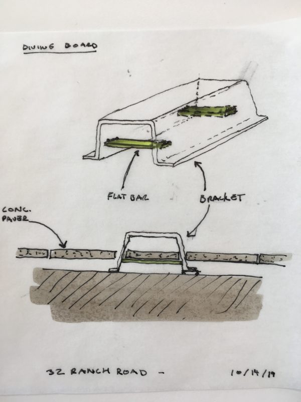 03 information on the configuration - Wooden Diving Boards