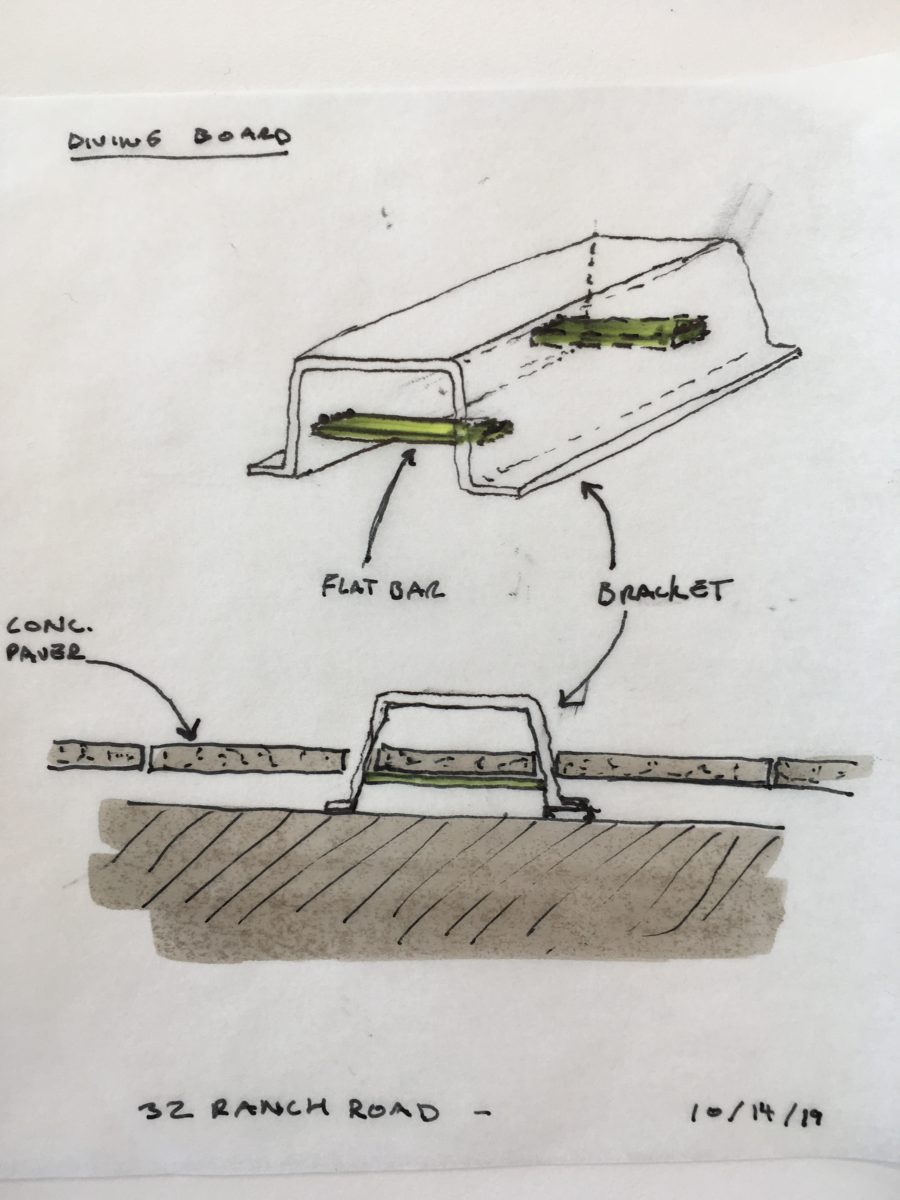 03 information on the configuration - Wooden Diving Boards